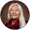 Health Board of Directors – Tanana Chiefs Conference