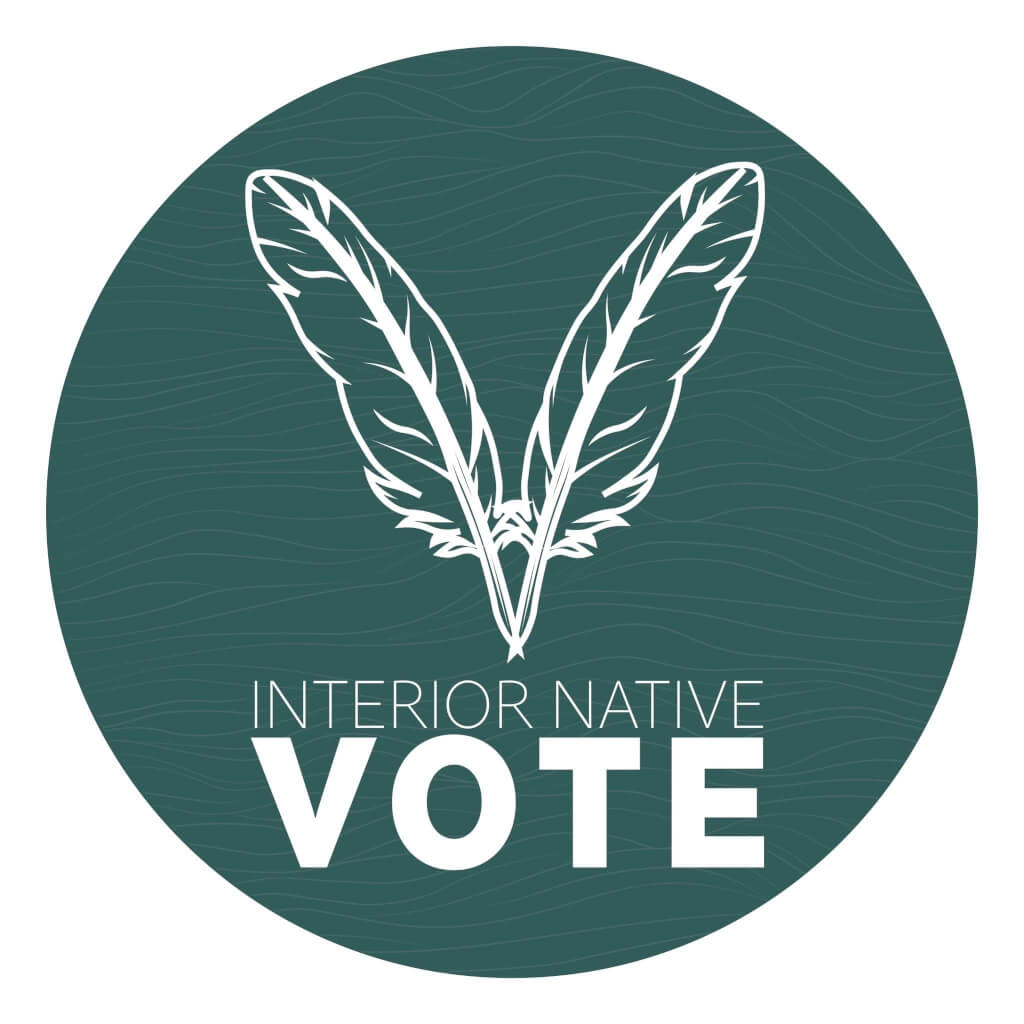 Introducing Interior Native Vote! – Tanana Chiefs Conference